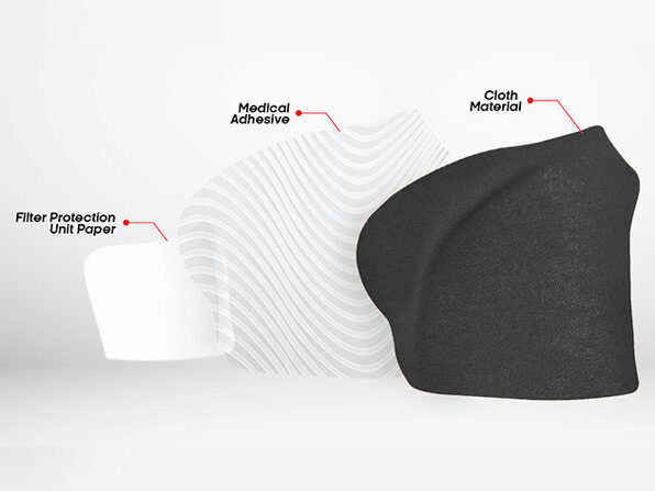 Strapless Anti-Fog Face Masks (20-Pack) | StackSocial