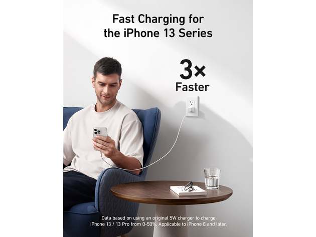 Anker 511 Charger (Nano Pro) Cool Lavender | StackSocial