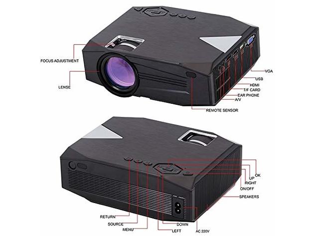 Projector Portable 4K Support | New Atlas