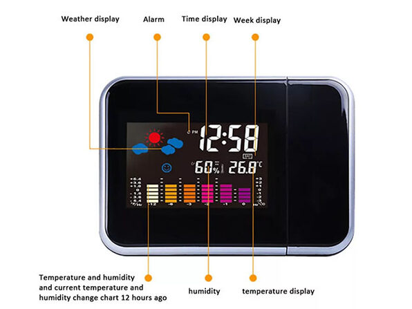 Projection Screen Clock Stacksocial