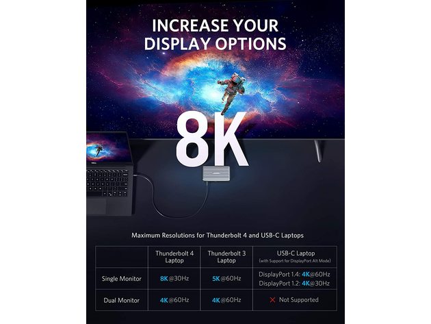 Anker PowerExpand 5-in-1 Thunderbolt 4 Mini Dock | Macworld Anker PowerExpand 5-in-1 Thunderbolt 4 Mini Dock | Macworld